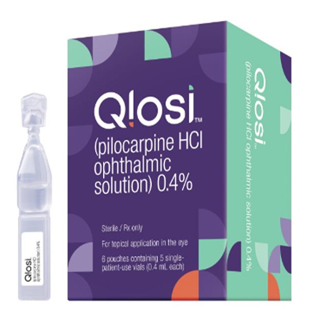 Qlosi(Pilocarpine HCl ophthalmic solution 0.4%) Effects and Efficacy